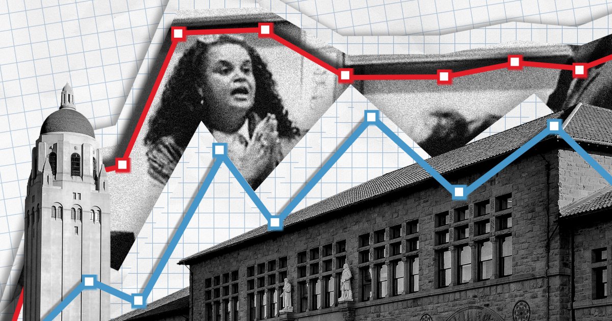 The Judge Duncan Shoutdown: What Stanford Students Think | The ...